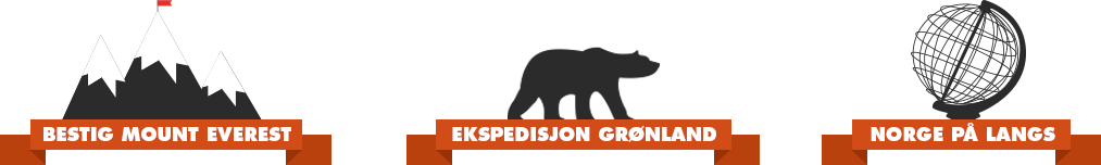 Dytt.no - Norges største arrangør av aktivitetskonkurranser!