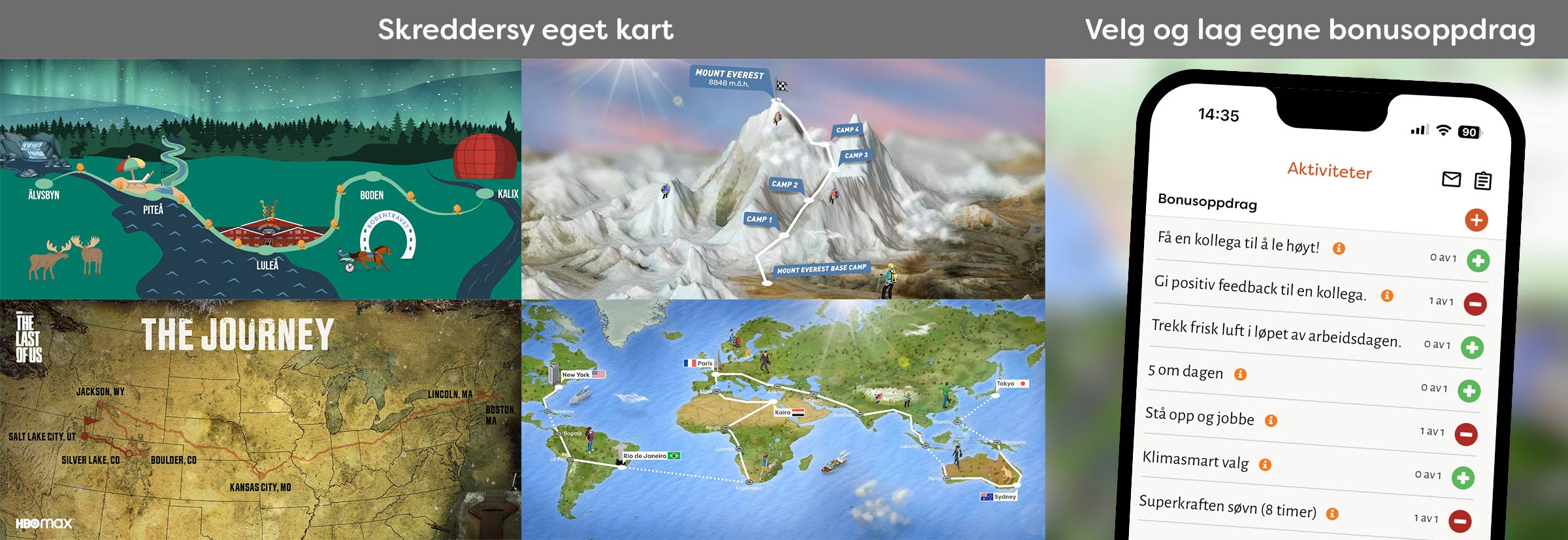 Skreddersy en egen aktivitetskampanje!